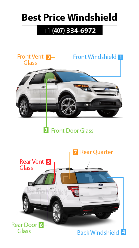 BEST PRICE WINDSHIELD - AUTO GLASS REPAIR - 4073346972